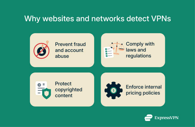 VPN detection methods: What are they and how do they work?