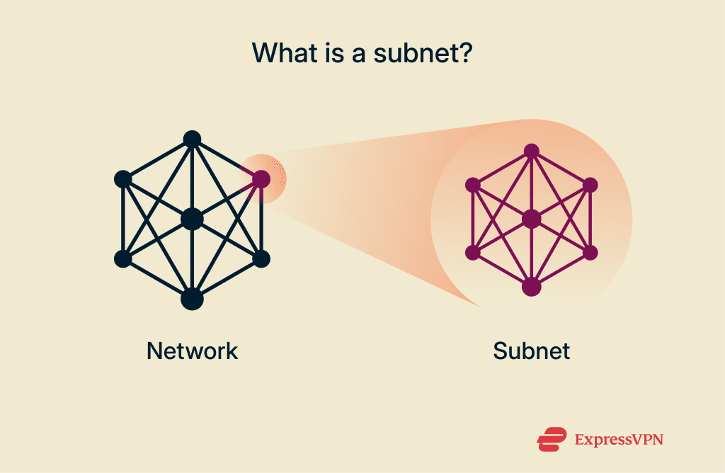 What is a subnet? How it improves VPNs and security