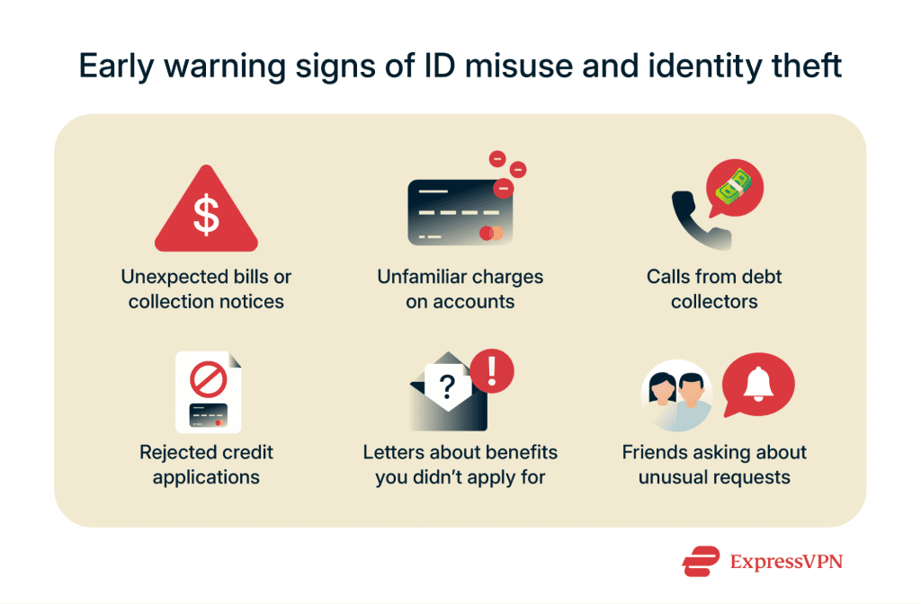 What can someone do with your ID? Some truths you should know