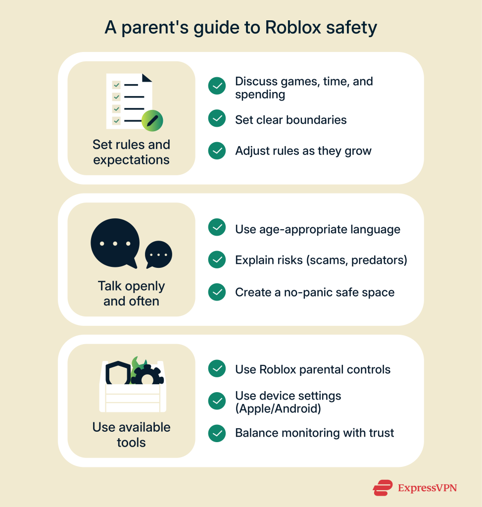 Is Roblox safe? Understand the risks and protections