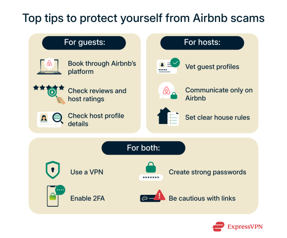 Airbnb scams: Spot, avoid, and stay safe as a guest or host
