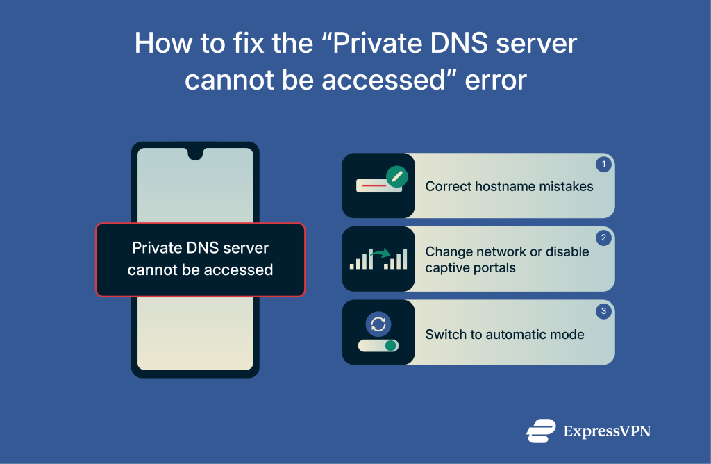 Android private DNS: What it is and how to enable it