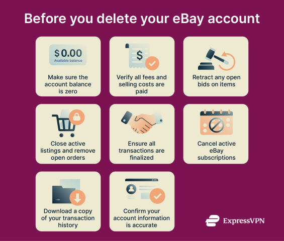 How to permanently delete your eBay account
