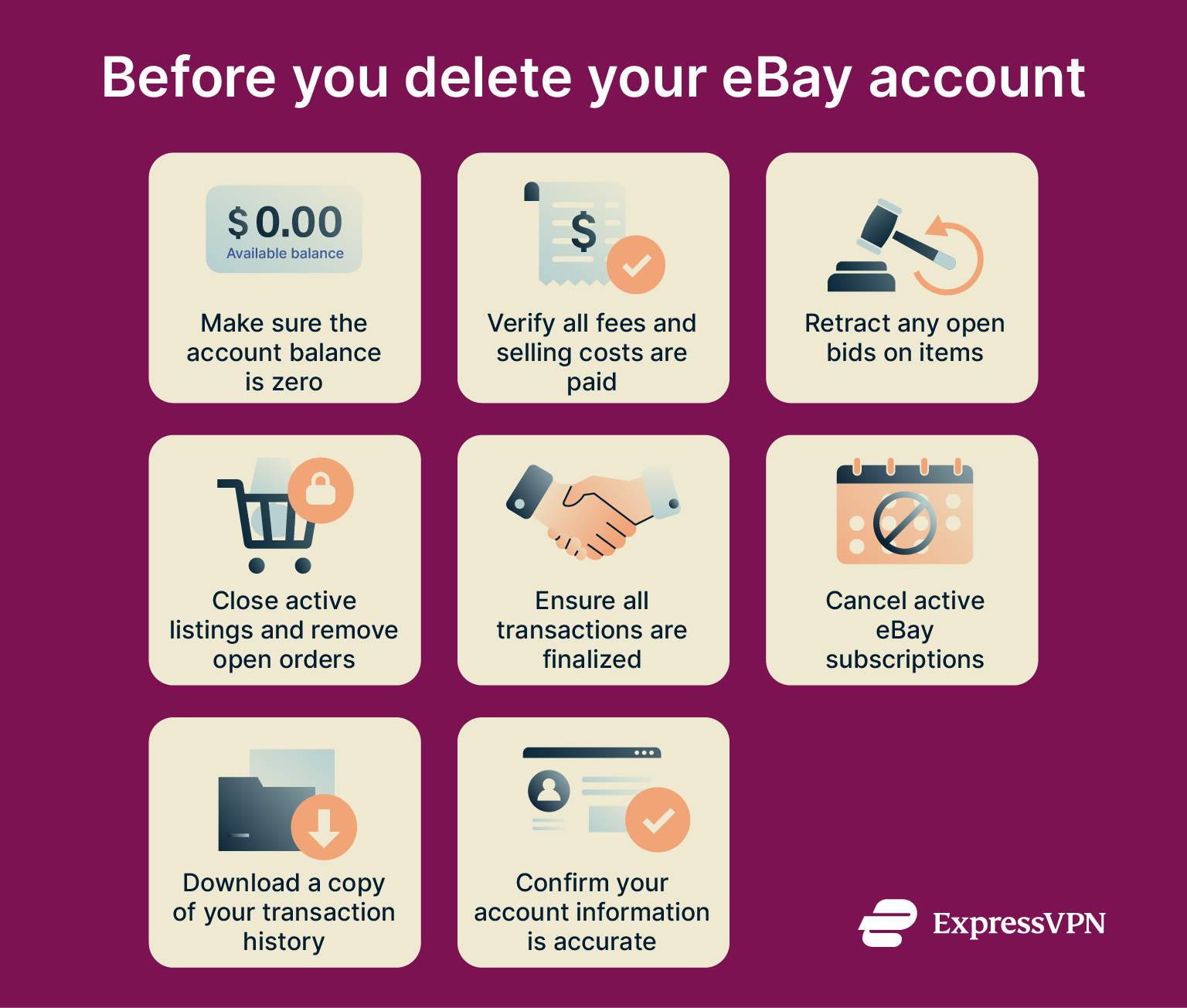 How to permanently delete your eBay account