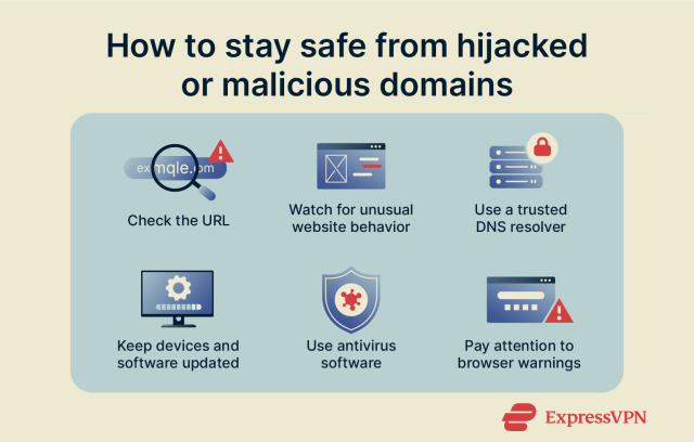 Domain hijacking vs. DNS poisoning: What’s the difference?