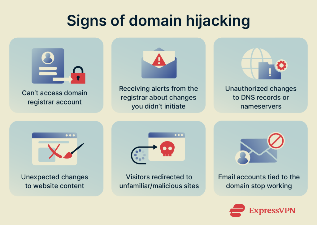 Domain hijacking vs. DNS poisoning: What’s the difference?