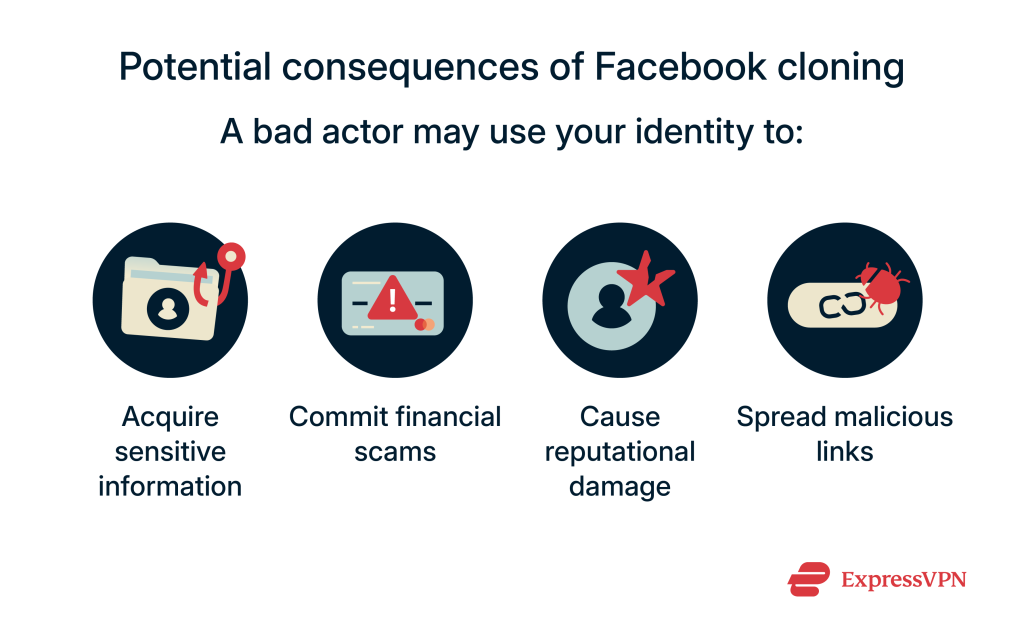Facebook cloning: How to detect it and protect yourself