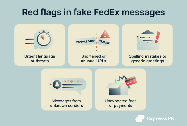 FedEx scams: Learn to identify and report them