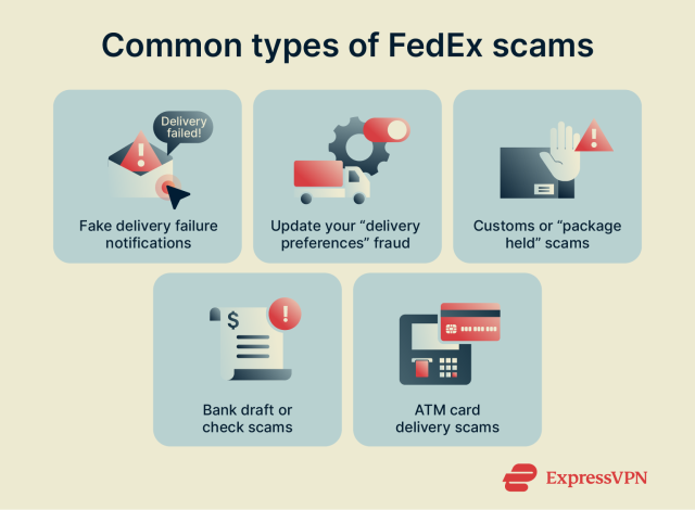 FedEx scams: Learn to identify and report them