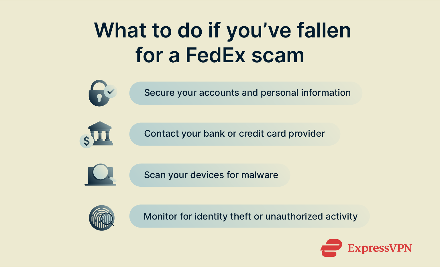 FedEx scams: Learn to identify and report them
