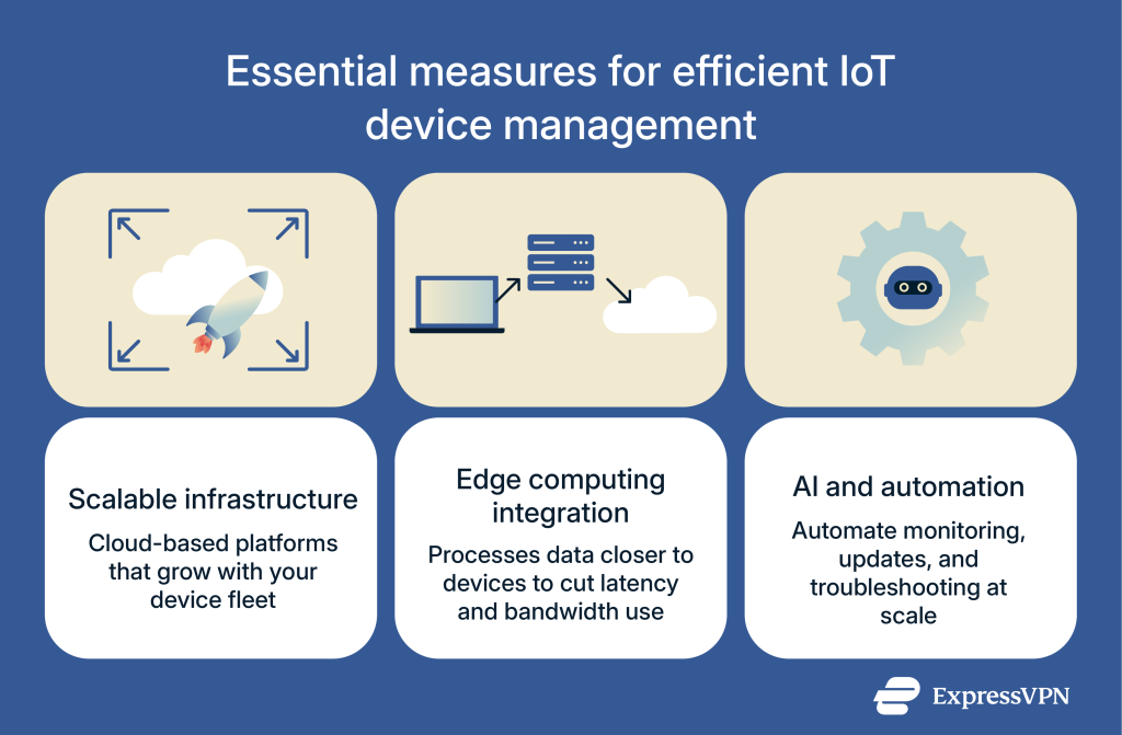 IoT device management: What it is and how it works