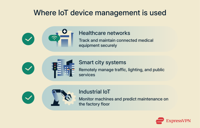 IoT device management: What it is and how it works