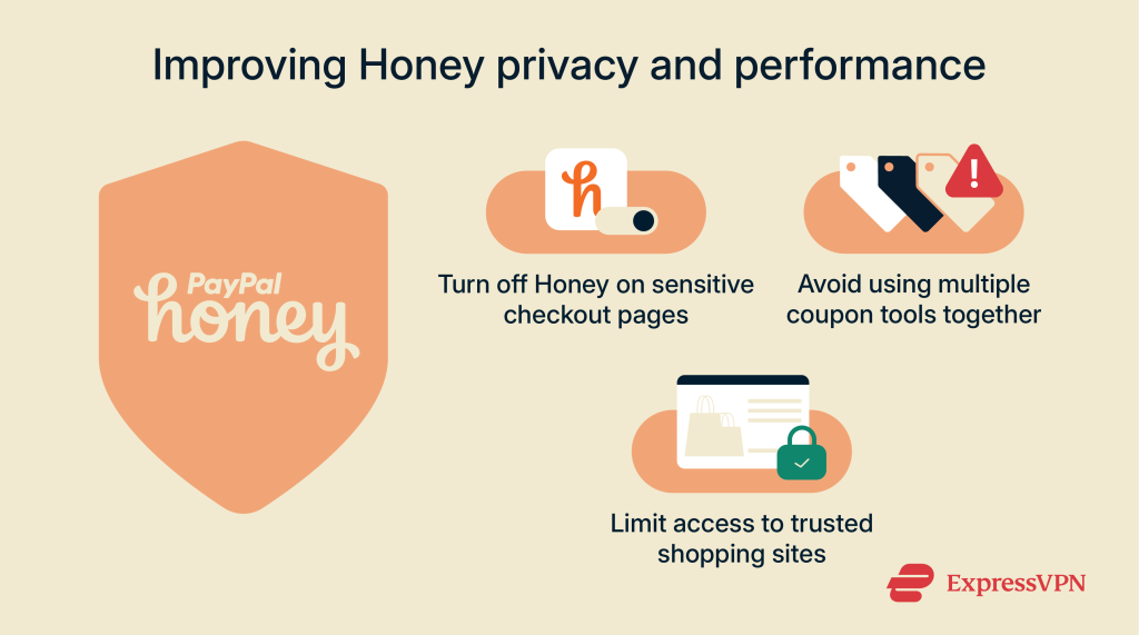 Is Honey legit or a scam? What you need to know