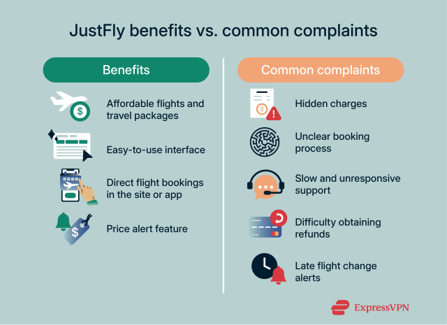 Is JustFly legit? Find out before you book your next flight