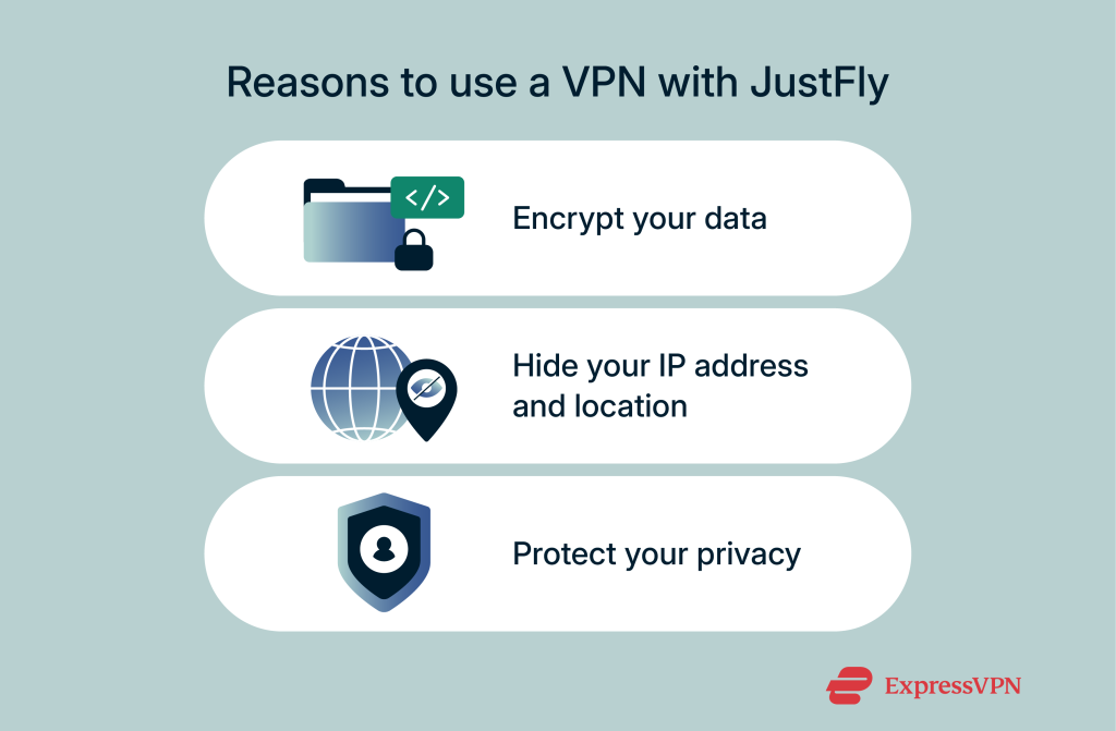 Is JustFly legit? Find out before you book your next flight