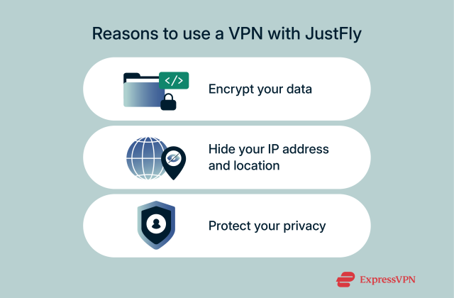 Is JustFly legit? Find out before you book your next flight