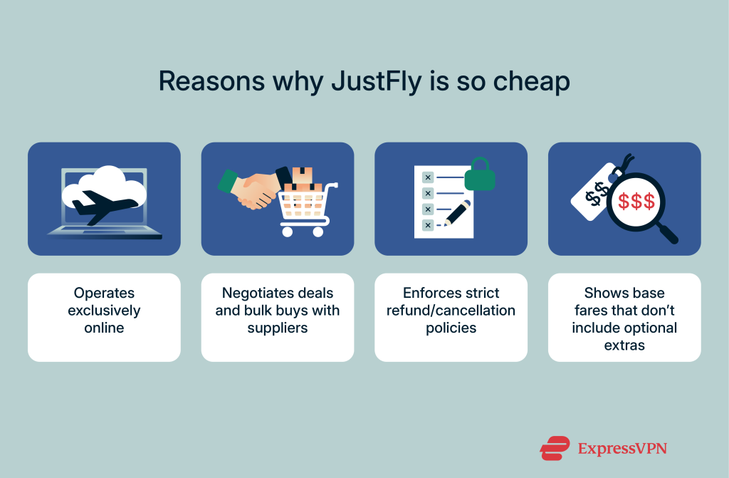 Is JustFly legit? Find out before you book your next flight