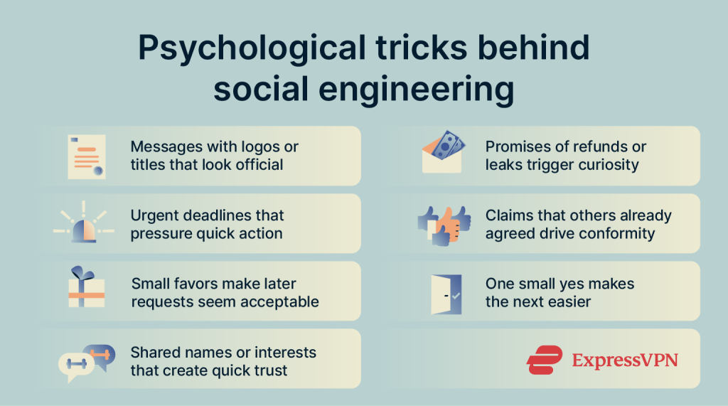 What is social engineering? Complete guide to stay safe online