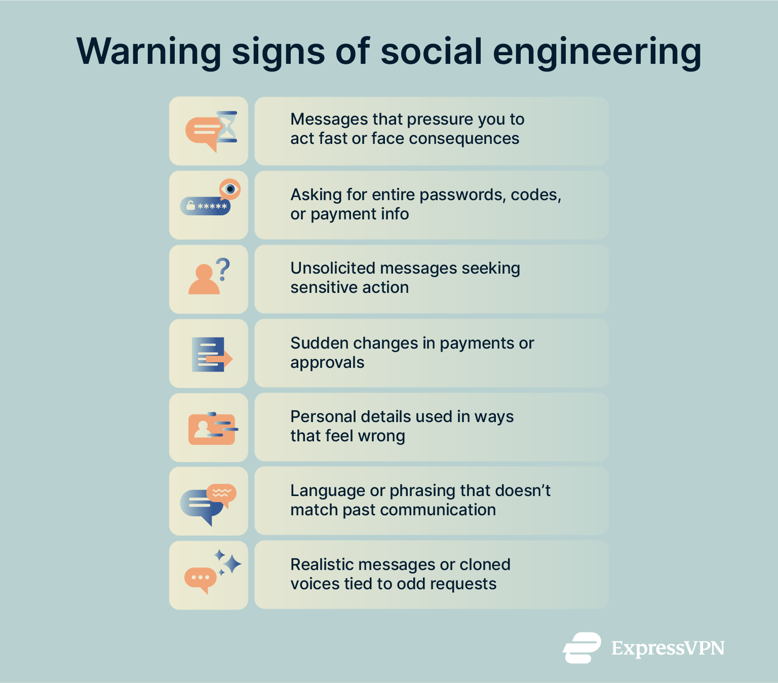 What is social engineering? Complete guide to stay safe online