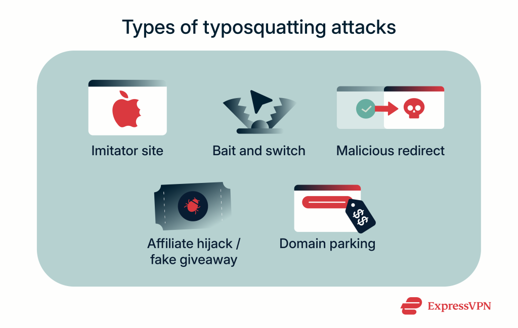 What is typosquatting? Expert tips to stay safe