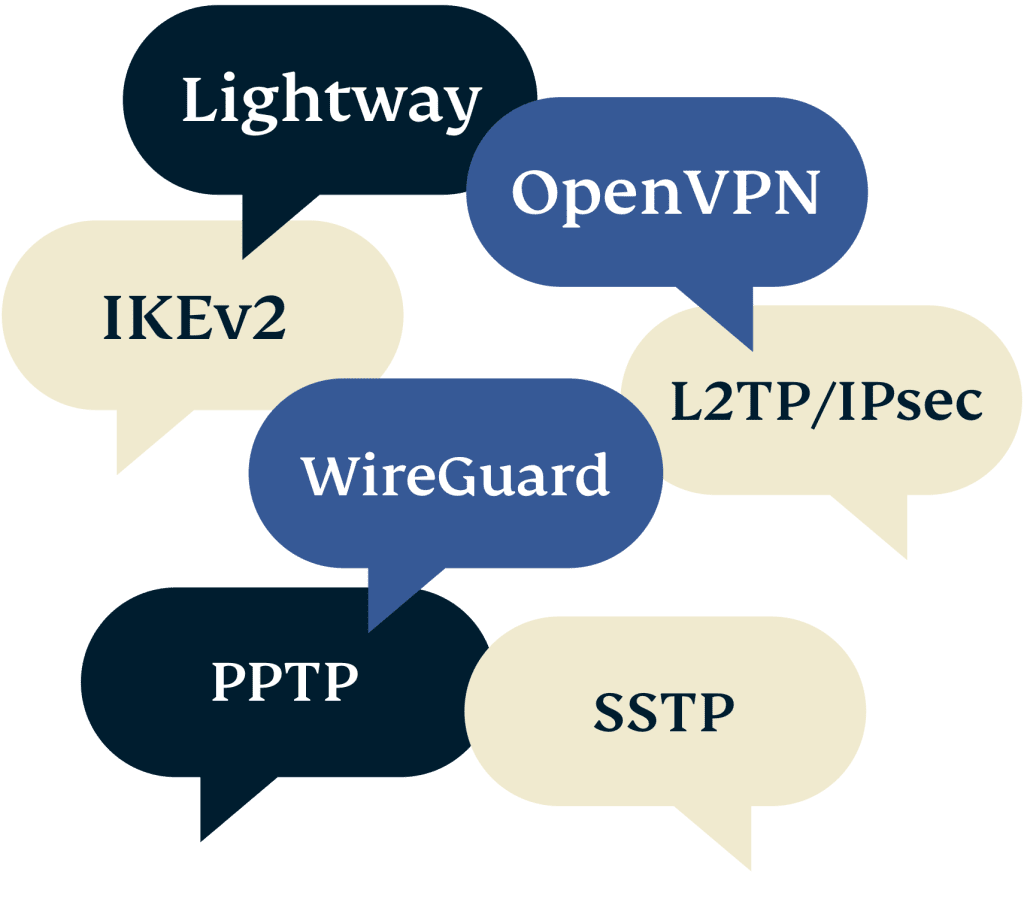What Is a VPN Tunnel and How Does It Work? | ExpressVPN