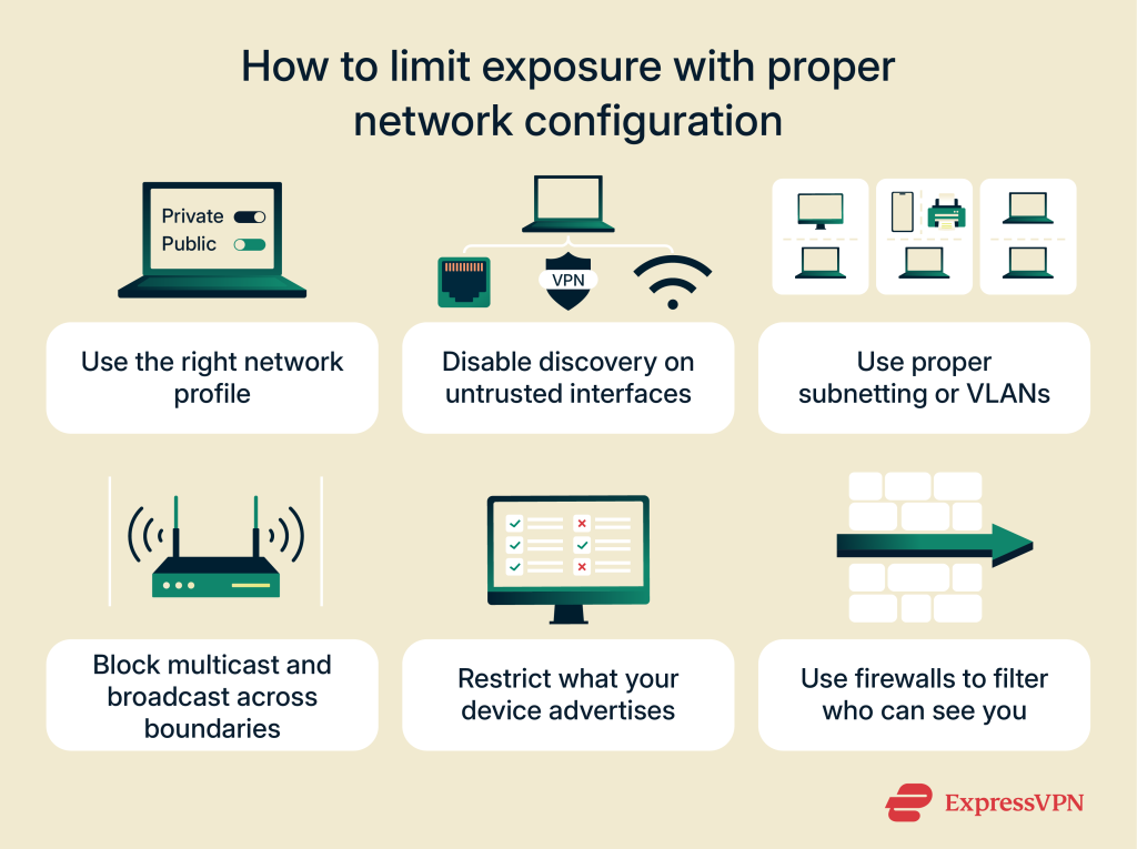 What is network discovery? Enable it for better connectivity