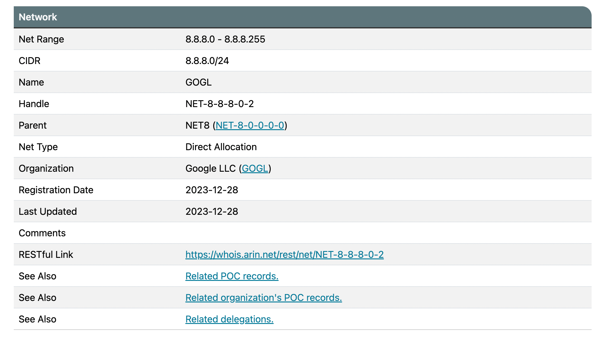 Who owns an IP address and how a VPN keeps yours private