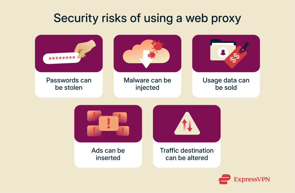 What are YouTube proxies and are they safe?
