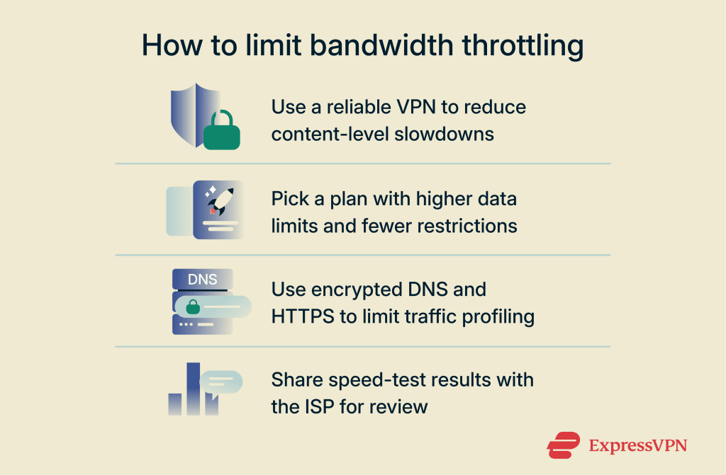 What is bandwidth throttling and how to stop it