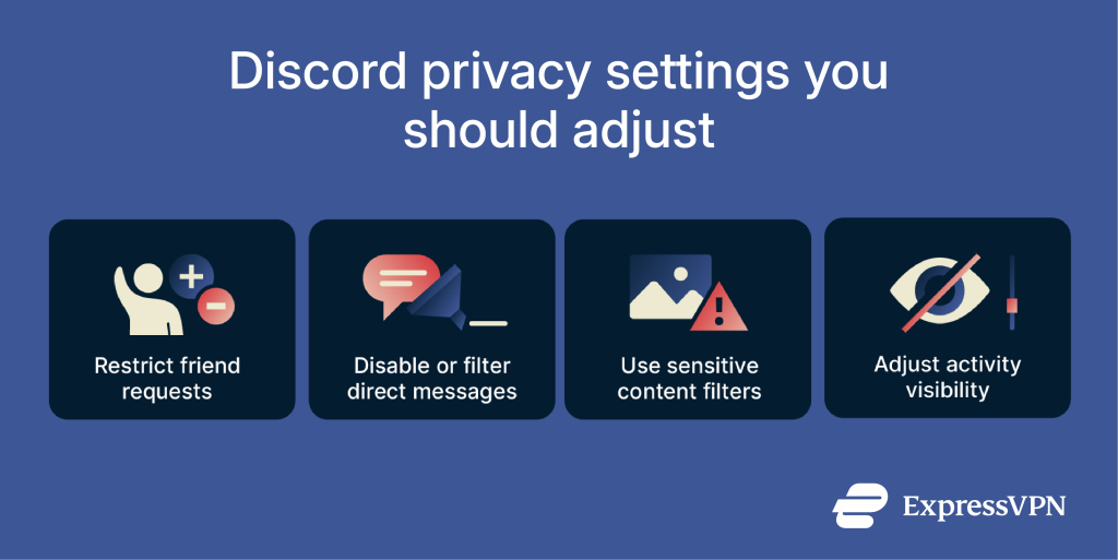 Is Discord safe? A complete security and privacy guide