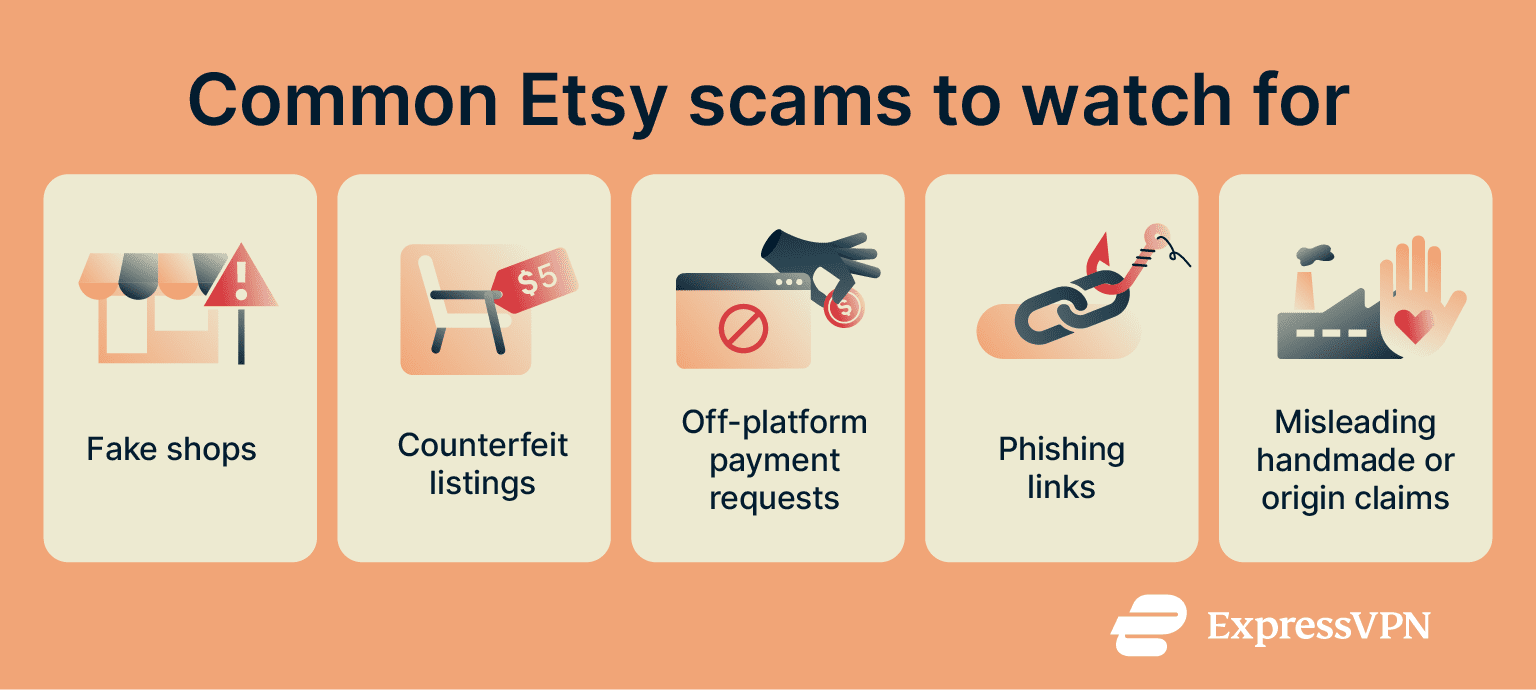 Etsy scams: A practical guide for safer shopping