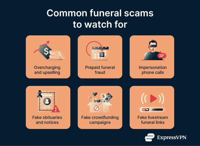 Funeral scams: How to spot and avoid common tricks