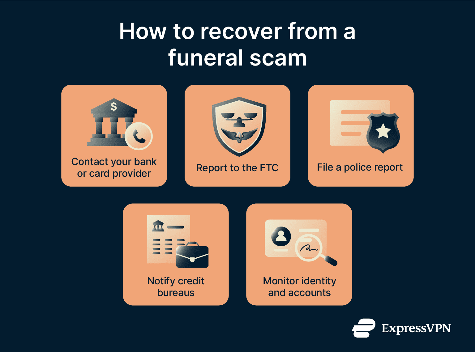 Funeral scams: How to spot and avoid common tricks