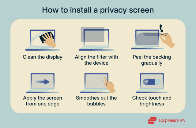 How do privacy screens work? Protect your data anywhere