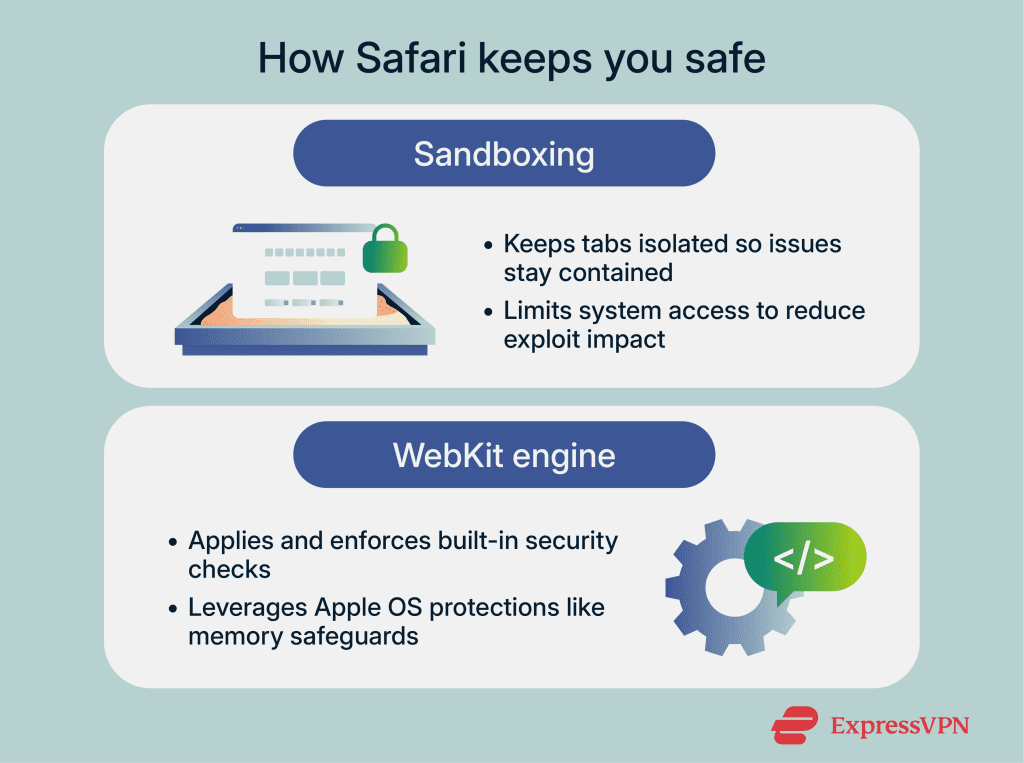 Is Safari safe for privacy? What you need to know