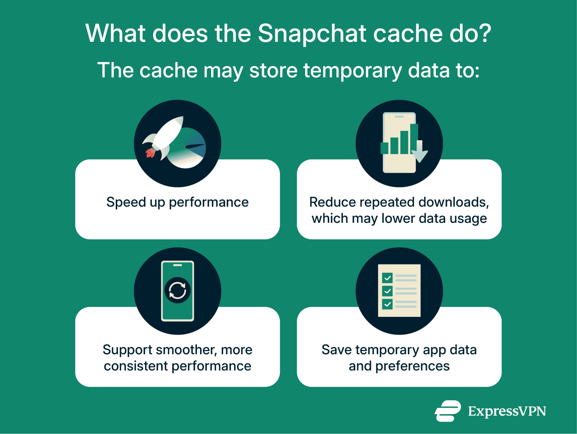 Snapchat slow? Clear cache on iPhone and Android