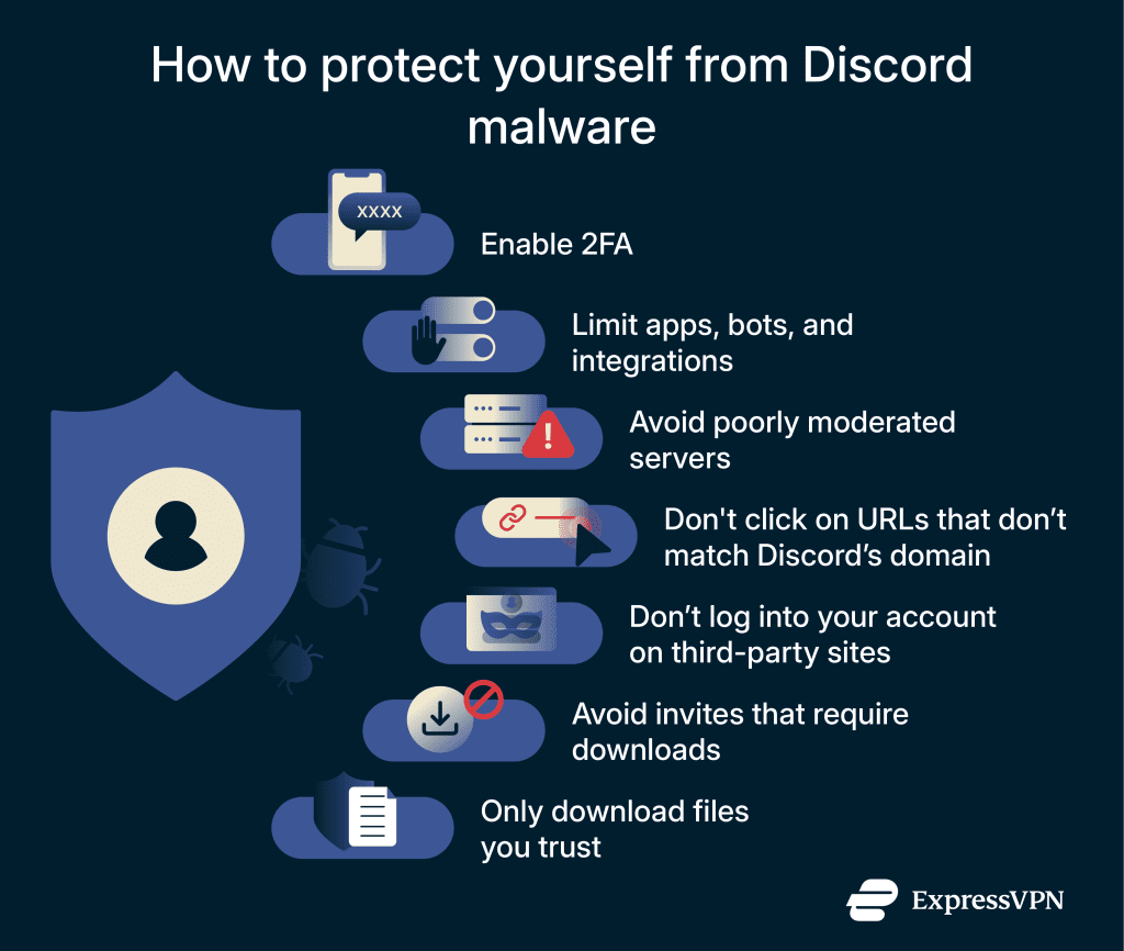 Discord malware: How to stay safe and remove threats