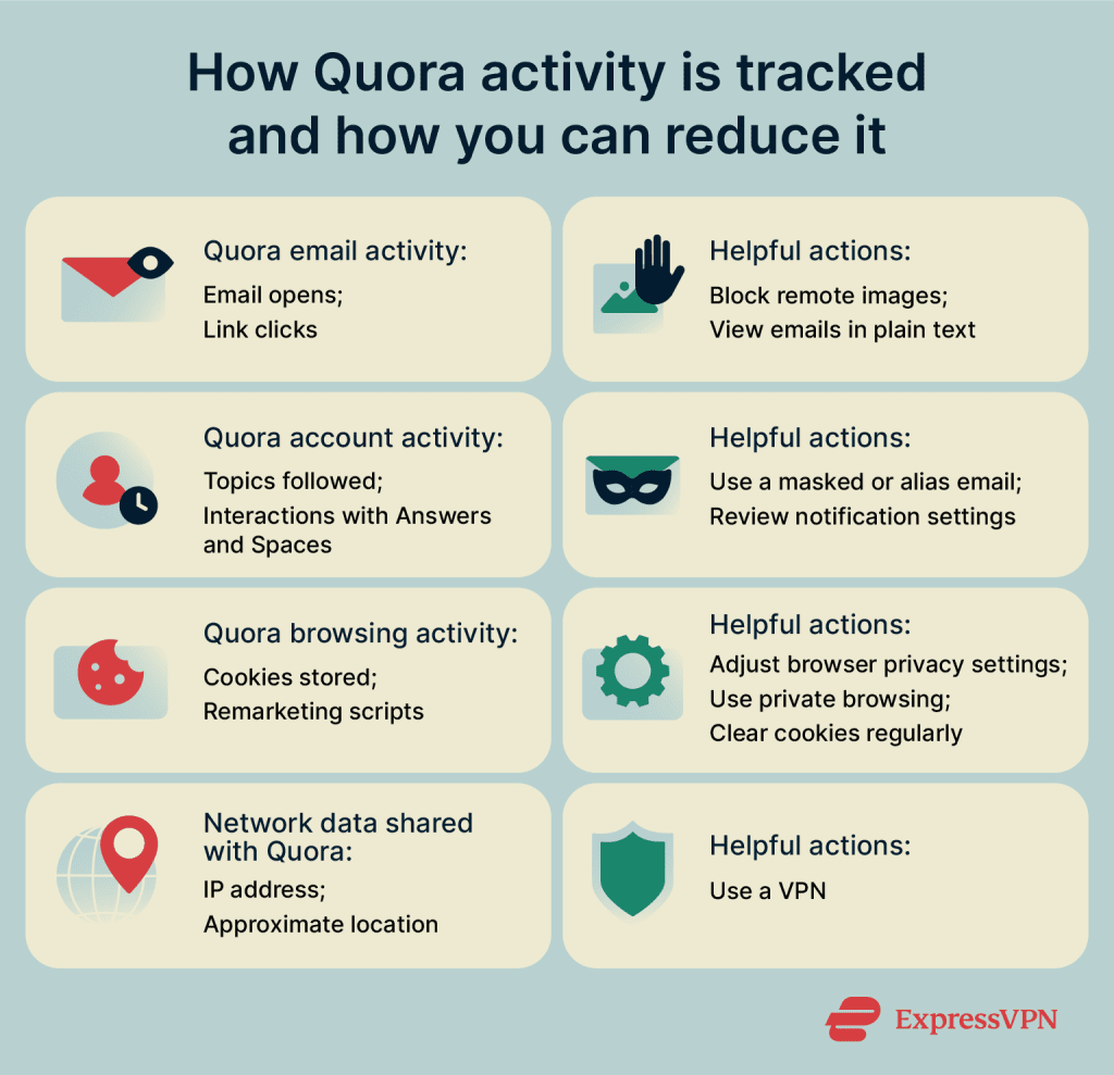 How to unsubscribe from Quora emails