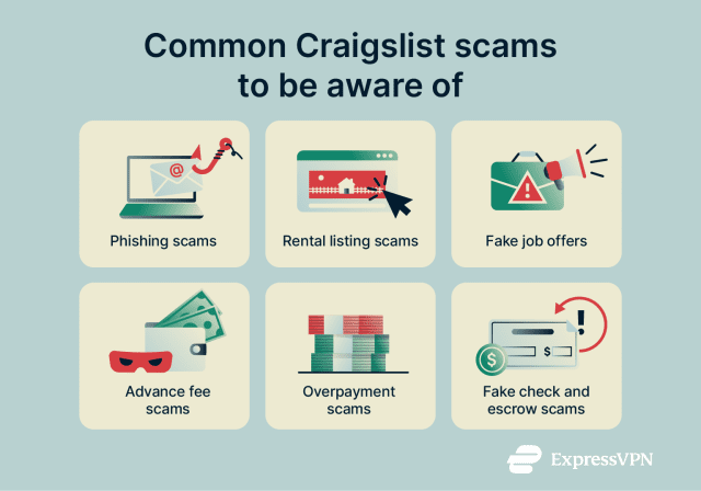 Is Craigslist safe? How to avoid scams and stay secure