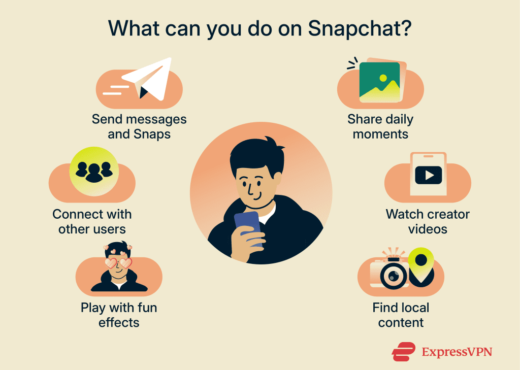 Is Snapchat safe? Parental guide to risks and control