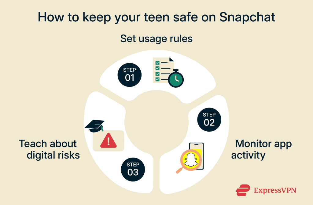 Is Snapchat safe? Parental guide to risks and control