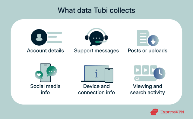Is Tubi safe? Your complete guide to secure streaming