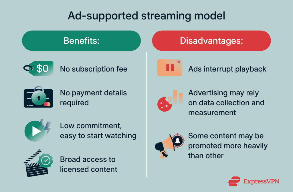 Is Tubi safe? Your complete guide to secure streaming