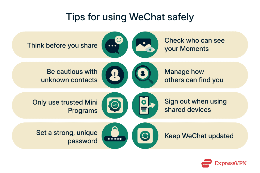Is WeChat safe? Full privacy and security analysis