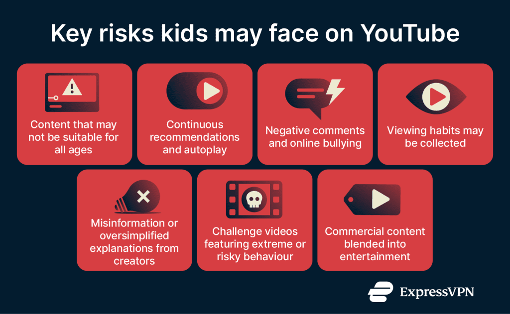 Is YouTube safe? A parent’s guide to online safety