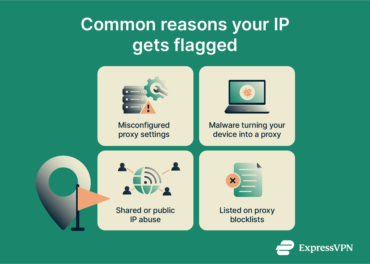 What is an open proxy and why you might want to avoid it