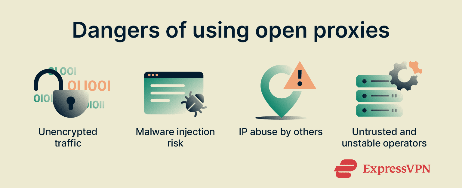 What is an open proxy and why you might want to avoid it