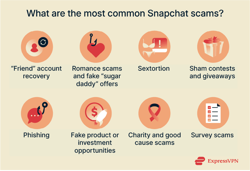 Snapchat scams: Recognize the risks and stay safe