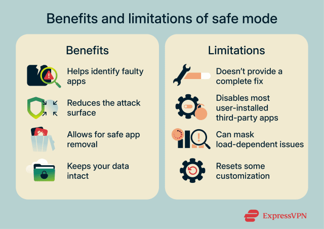 How to turn off safe mode on Android easily