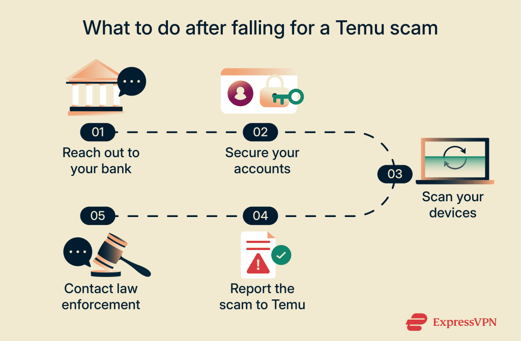 Top 10 Temu scams and how to avoid getting tricked online